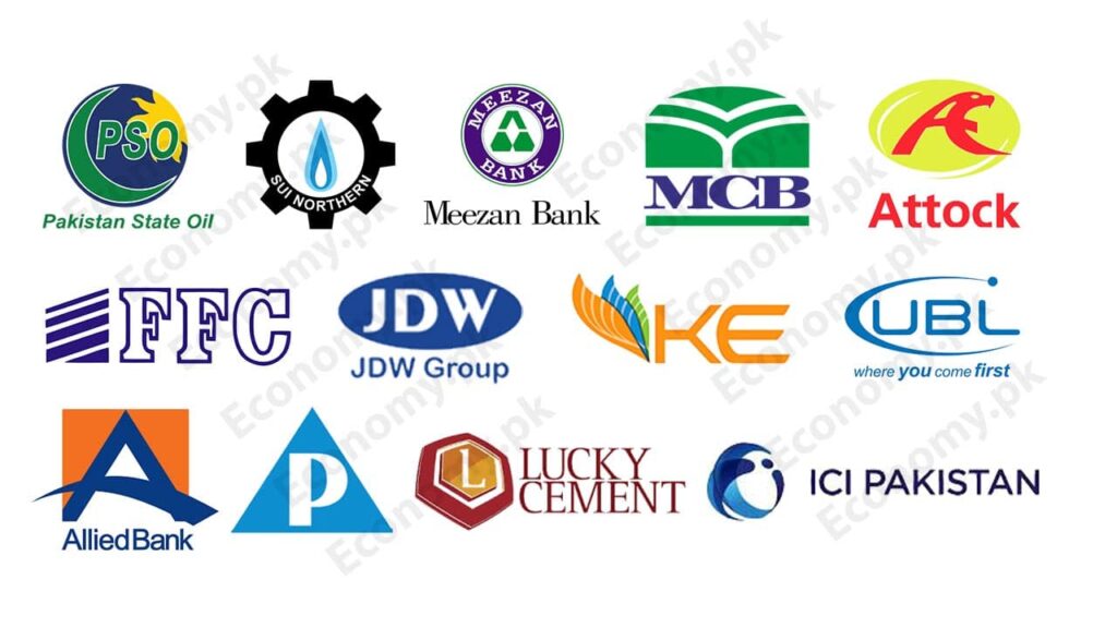 Top 100 Companies in Pakistan - Economy.pk