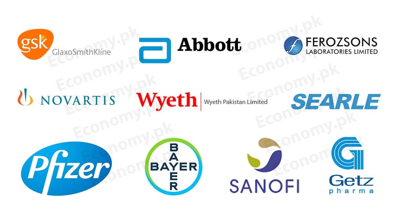 Top 10 Best Pharmaceutical Companies In Pakistan 2022 Economy pk Top 10 Best Pharmaceutical Companies In Pakistan 2022 Economy pk