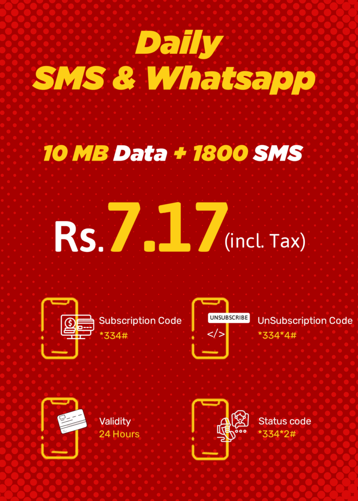 Latest Jazz Internet Packages 2024 - Economy.pk
