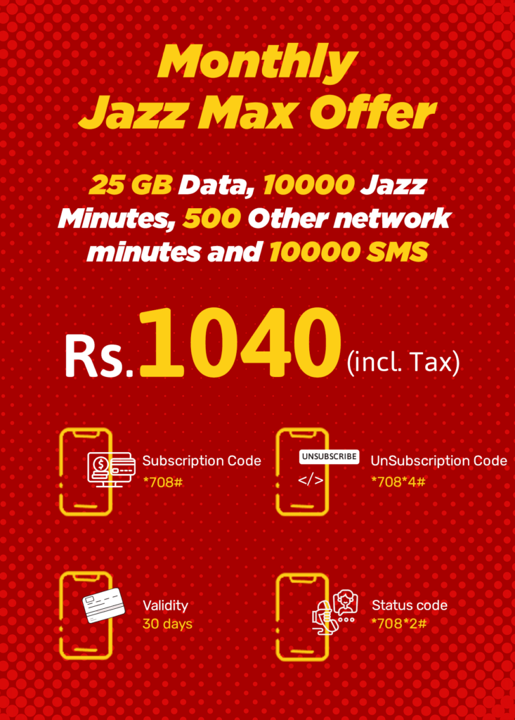 Latest Jazz Internet Packages 2024 - Economy.pk